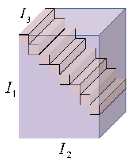 Tensor Completion via Smooth Rank Function Low-Rank Approximate Regularization