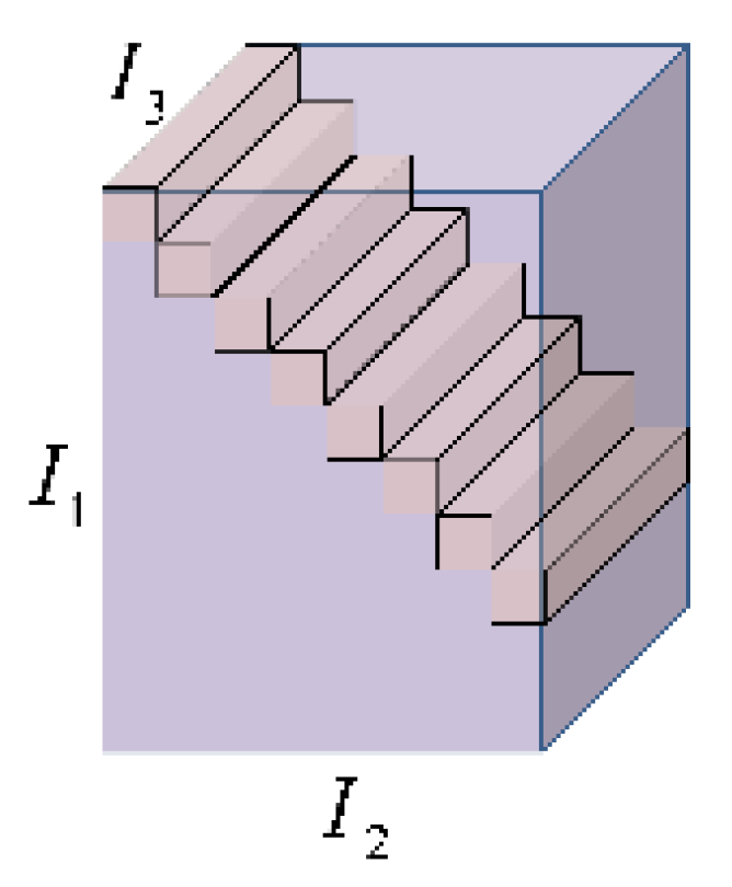 Tensor Completion via Smooth Rank Function Low-Rank Approximate Regularization