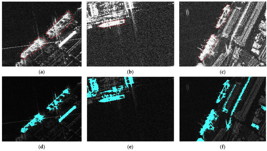 Remote Sensing Free Full Text Inshore Ship Detection Based On Multi Modality Saliency For
