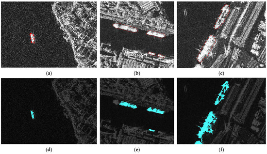 Remote Sensing | Free Full-Text | Inshore Ship Detection Based on Multi-Modality Saliency for ...