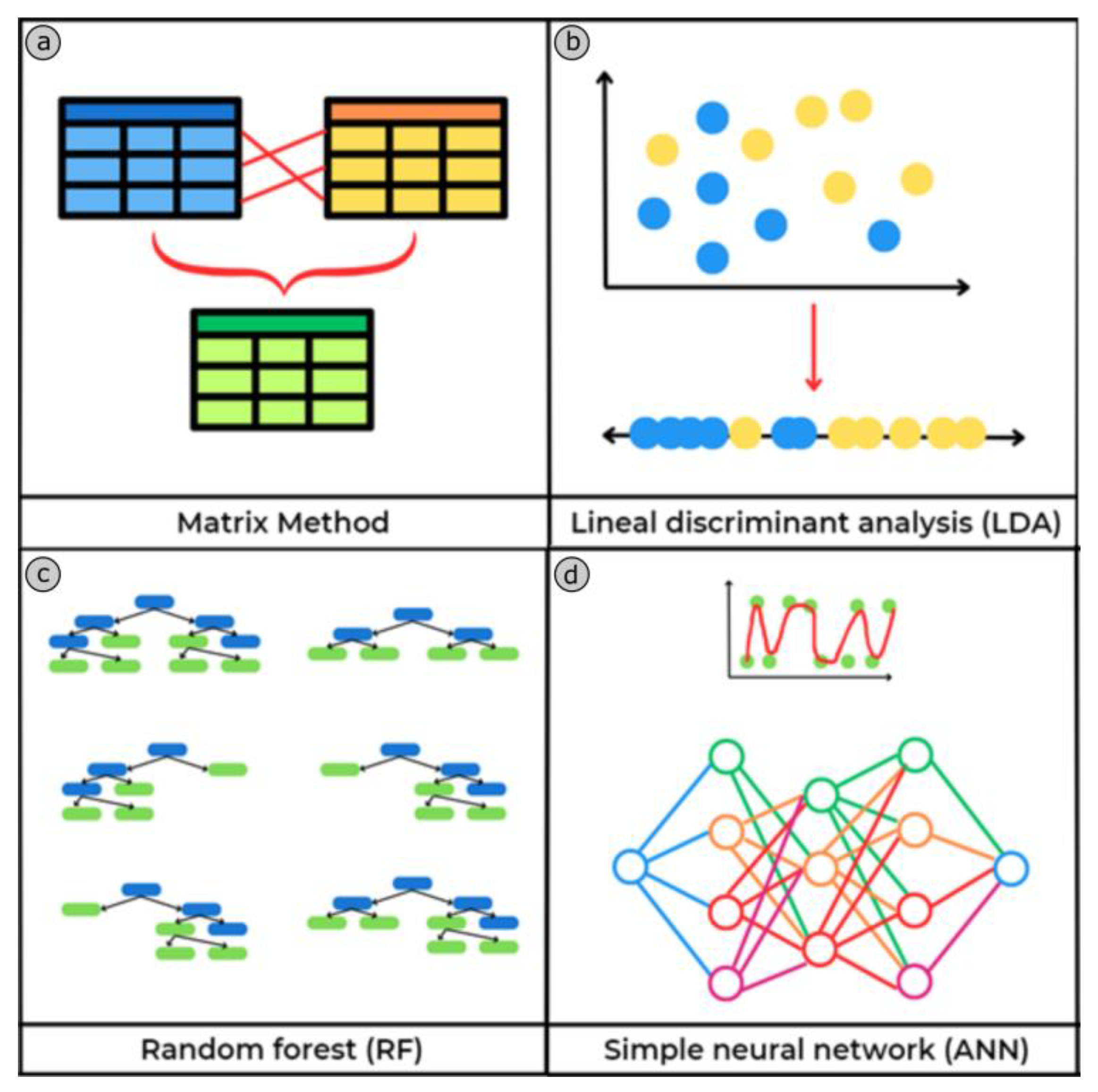 Remote Sensing | Free Full-Text | Landslide Susceptibility Analysis on ...