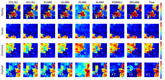 Hyperspectral Unmixing Network Accounting for Spectral Variability Based on a Modified Scaled ...