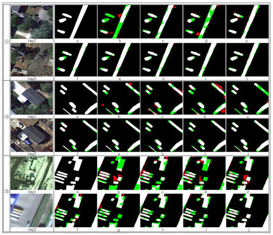Remote Sensing | Free Full-Text | DAFNet: A Novel Change-Detection ...