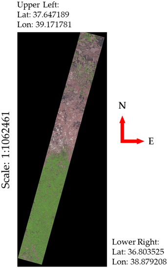 Estimating Plant Nitrogen by Developing an Accurate Correlation between ...