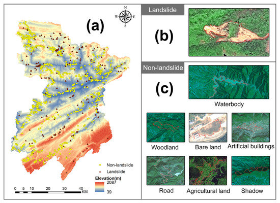 Rapid Landslide Extraction from High-Resolution Remote Sensing Images ...