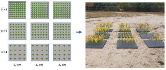A Study on Leveraging Unmanned Aerial Vehicle Collaborative Driving and ...