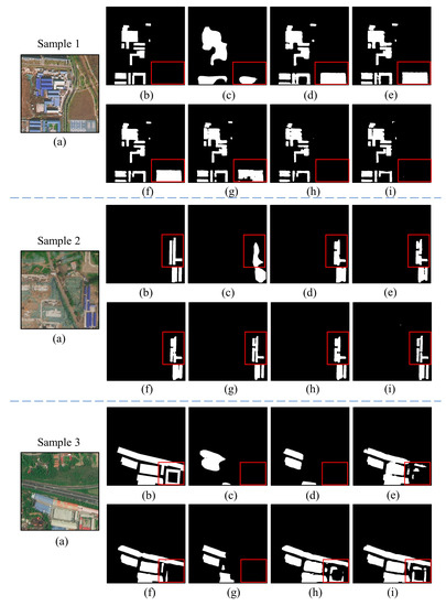 Color-Coated Steel Sheet Roof Building Extraction from External ...