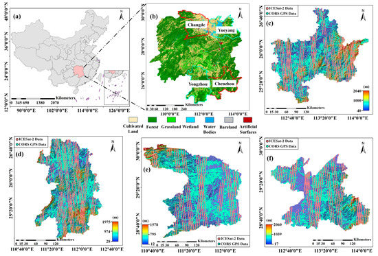 Remote Sensing | Free Full-Text | SRTM DEM Correction Using Ensemble Machine Learning Algorithm