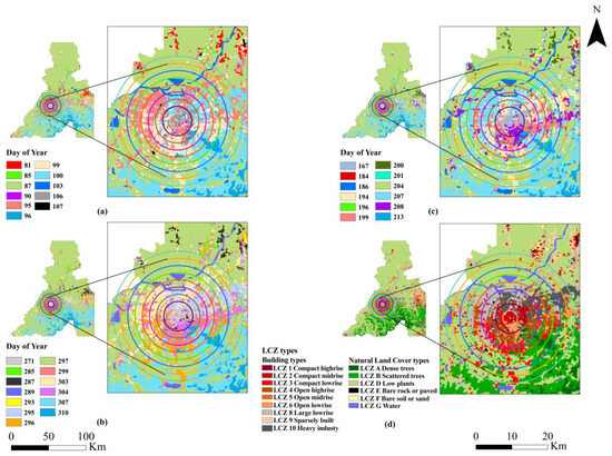 Study on the Spatial and Temporal Distribution of Urban Vegetation Phenology by Local Climate ...