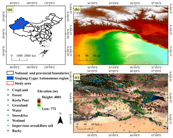 Remote Sensing | Free Full-Text | Land-Use Mapping with Multi-Temporal Sentinel Images Based on ...