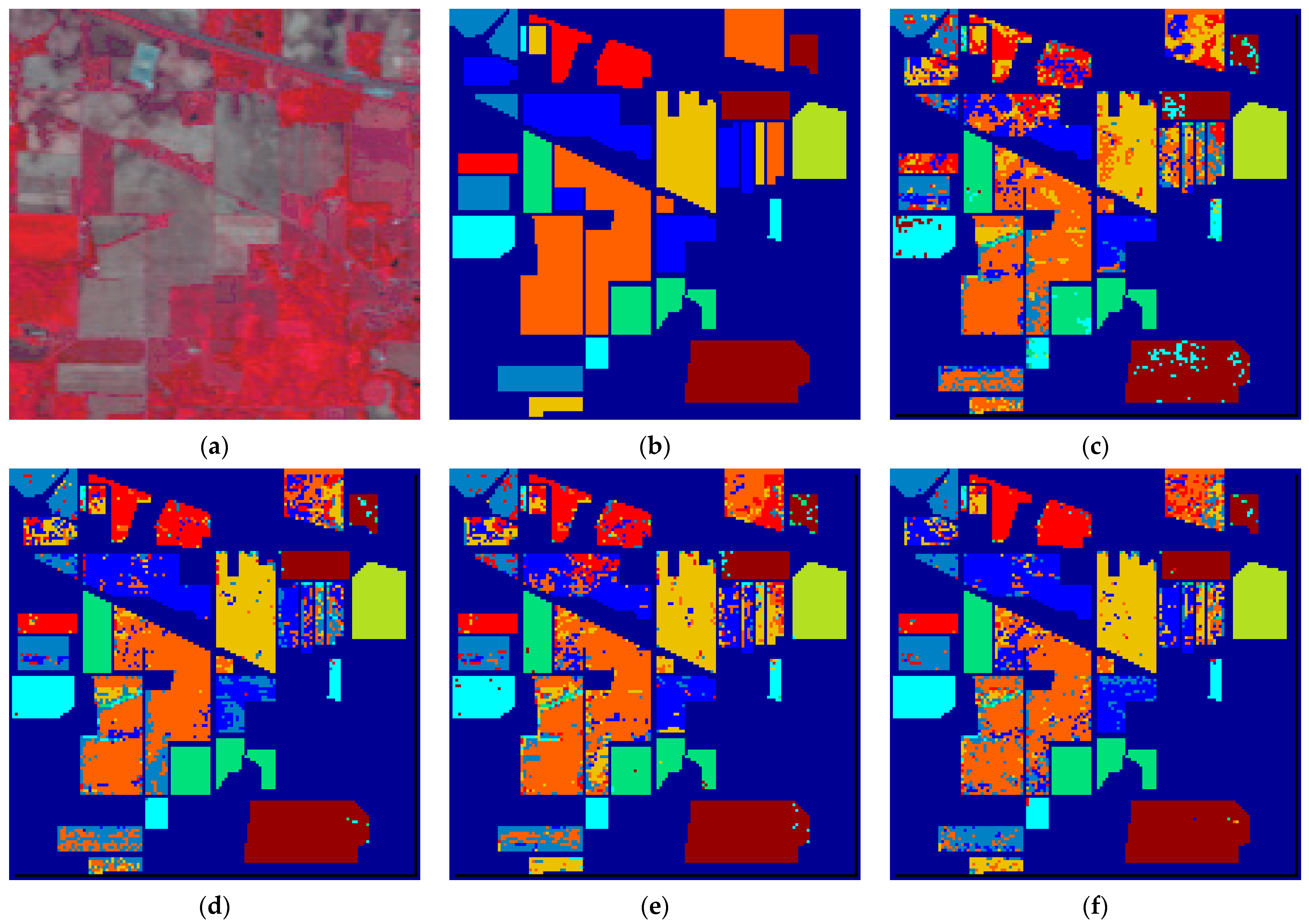 Hyperspectral Image Classification Via Spatial Shuffle Based Convolutional Neural Network