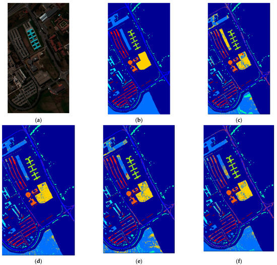 Hyperspectral Image Classification via Spatial Shuffle-Based Convolutional Neural Network