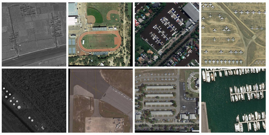 YOLO-DCTI: Small Object Detection in Remote Sensing Base on Contextual Transformer Enhancement