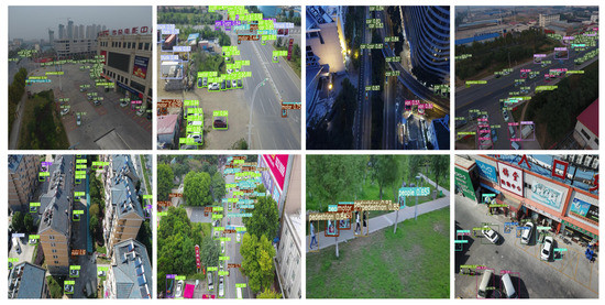 YOLO-DCTI: Small Object Detection in Remote Sensing Base on Contextual Transformer Enhancement