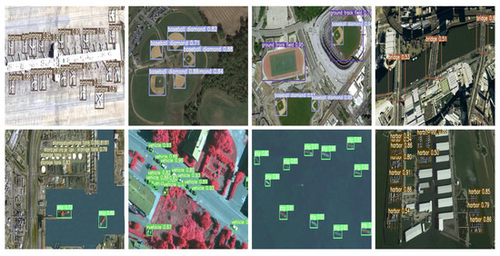 YOLO-DCTI: Small Object Detection in Remote Sensing Base on Contextual Transformer Enhancement