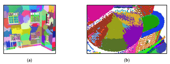 An Accurate And Efficient Supervoxel Re Segmentation Approach For Large Scale Point Clouds Using