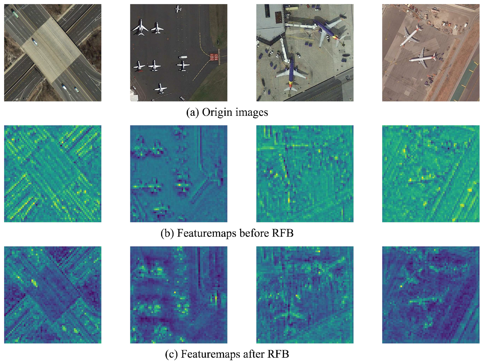 Edge Real-Time Object Detection and DPU-Based Hardware Implementation for Optical Remote Sensing ...