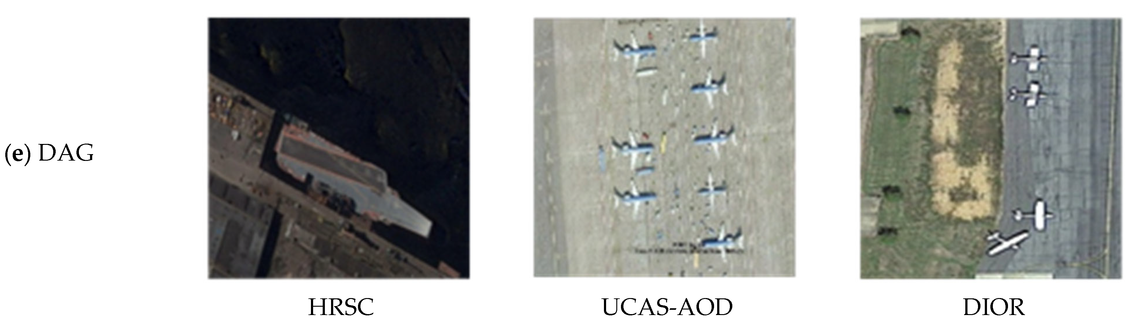 Learning Adversarially Robust Object Detector With Consistency Regularization In Remote Sensing