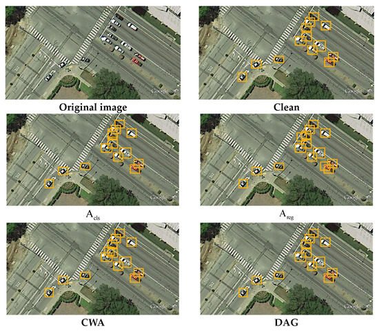 Learning Adversarially Robust Object Detector With Consistency Regularization In Remote Sensing