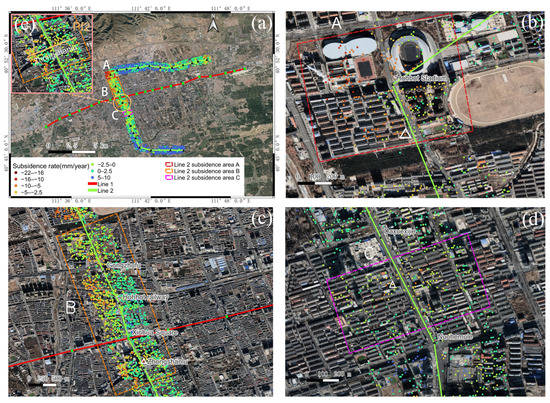 Monitoring and Comparative Analysis of Hohhot Subway Subsidence Using ...