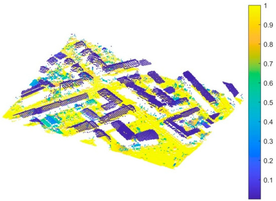 Self-Adaptive Filtering for Ultra-Large-Scale Airborne LiDAR Data in Urban Environments Based on ...