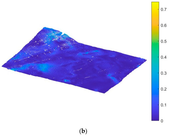 Self-Adaptive Filtering for Ultra-Large-Scale Airborne LiDAR Data in Urban Environments Based on ...