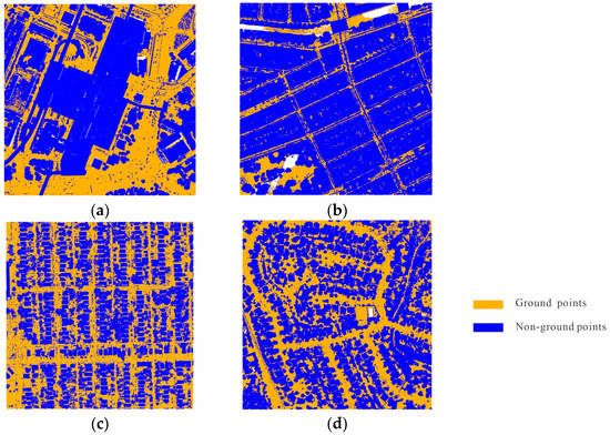 Self Adaptive Filtering For Ultra Large Scale Airborne Lidar Data In Urban Environments Based On