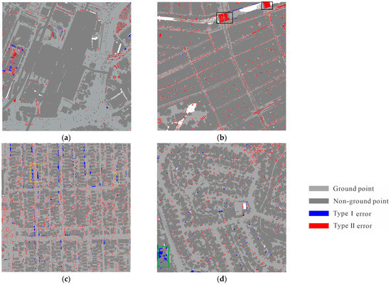 Self Adaptive Filtering For Ultra Large Scale Airborne Lidar Data In Urban Environments Based On