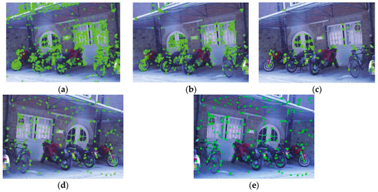 Localization of Mobile Robots Based on Depth Camera