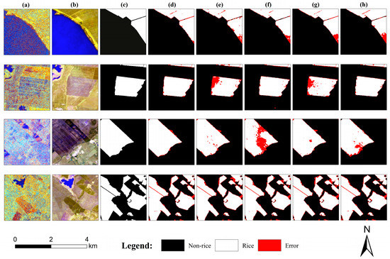 Remote Sensing | Free Full-Text | R-Unet: A Deep Learning Model for ...