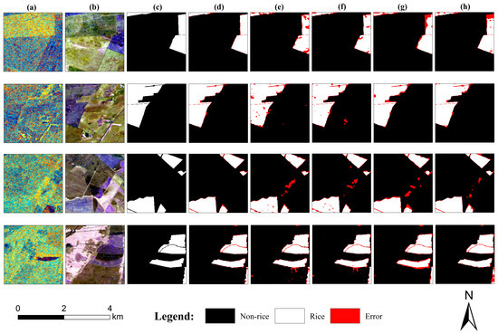 Remote Sensing | Free Full-Text | R-Unet: A Deep Learning Model for ...