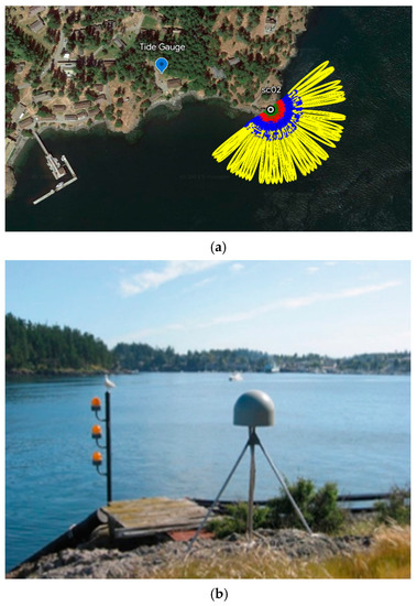 Remote Sensing | Free Full-Text | Enhancing Sea Surface Height Retrieval with Triple Features ...