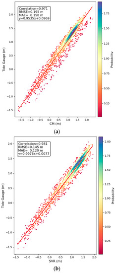 Remote Sensing | Free Full-Text | Enhancing Sea Surface Height Retrieval with Triple Features ...