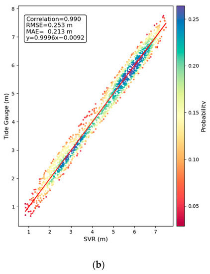 Remote Sensing | Free Full-Text | Enhancing Sea Surface Height Retrieval with Triple Features ...