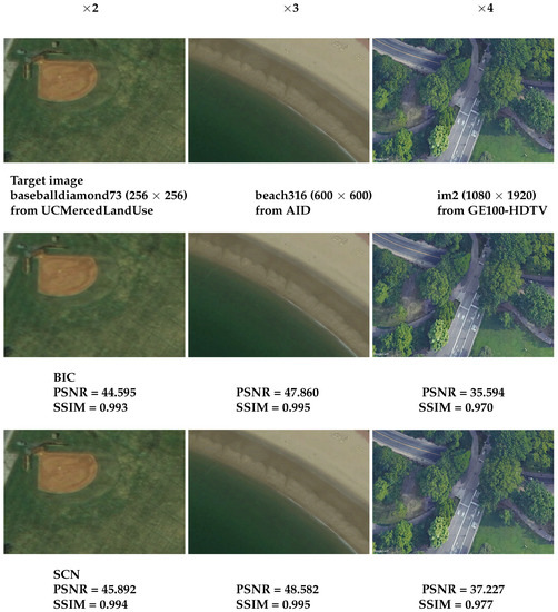 Remote Sensing | Free Full-Text | An Open Image Resizing Framework for Remote Sensing ...