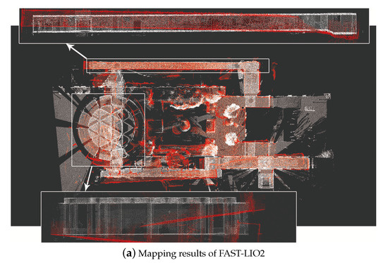 RSS-LIWOM: Rotating Solid-State LiDAR for Robust LiDAR-Inertial-Wheel ...