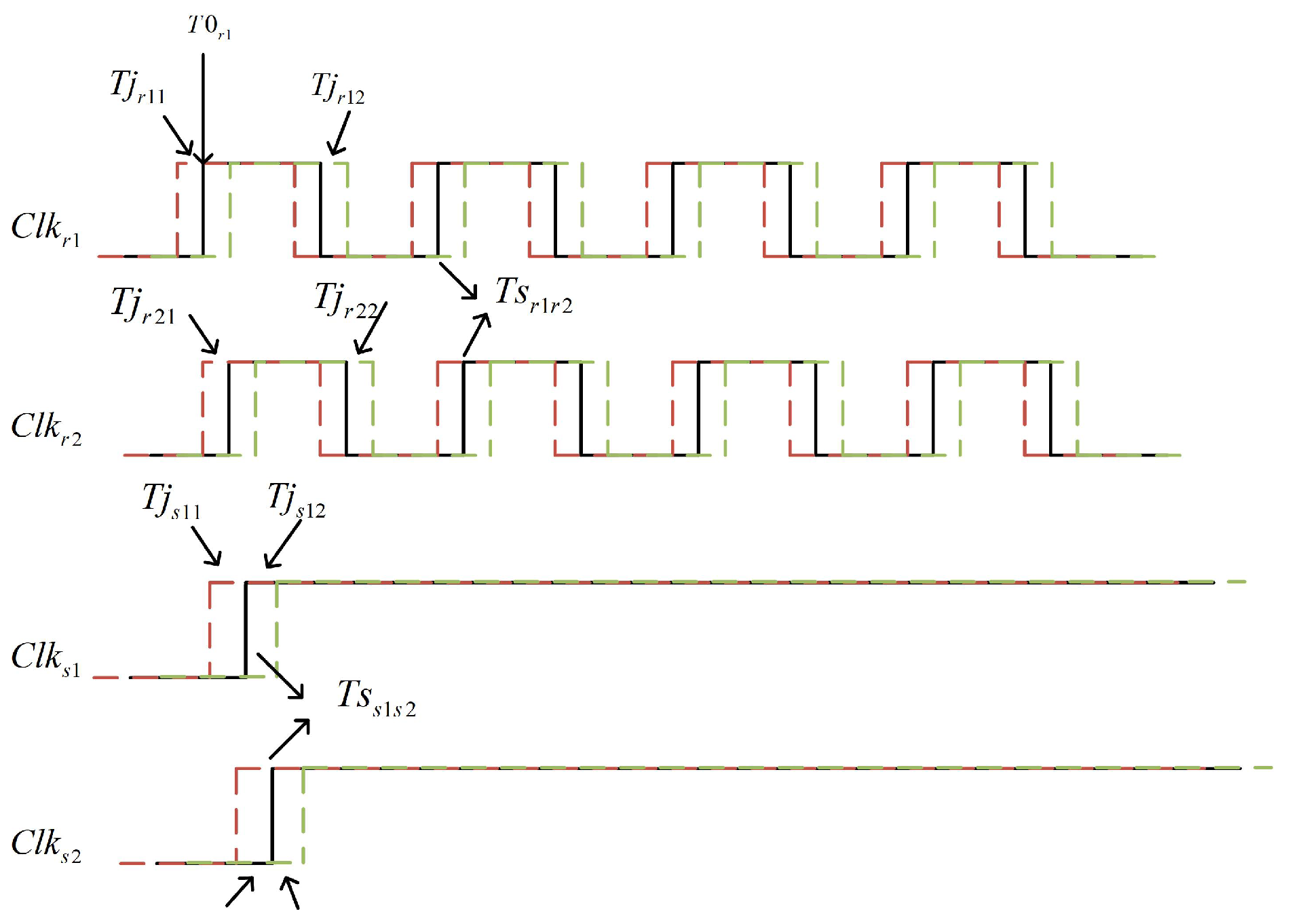 Remote Sensing | Free Full-Text | Design of a Digital Array Signal ...