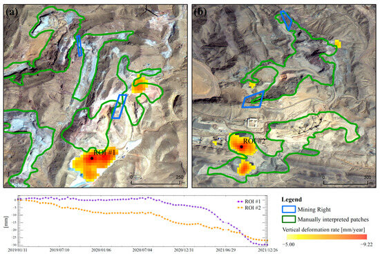 An Approach for Monitoring Shallow Surface Outcrop Mining Activities ...