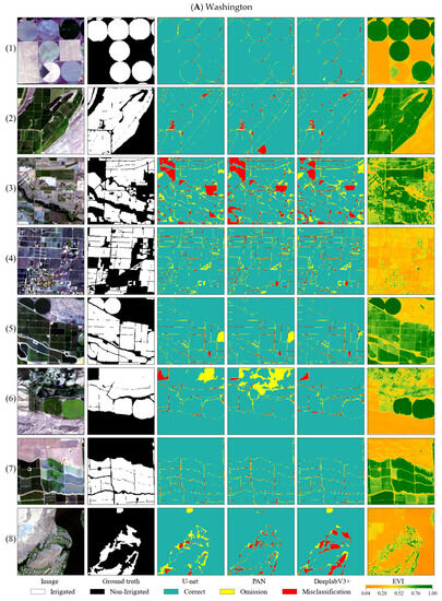 Mapping Irrigated Croplands from Sentinel-2 Images Using Deep Convolutional Neural Networks