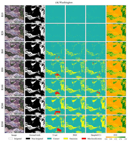 Mapping Irrigated Croplands from Sentinel-2 Images Using Deep Convolutional Neural Networks