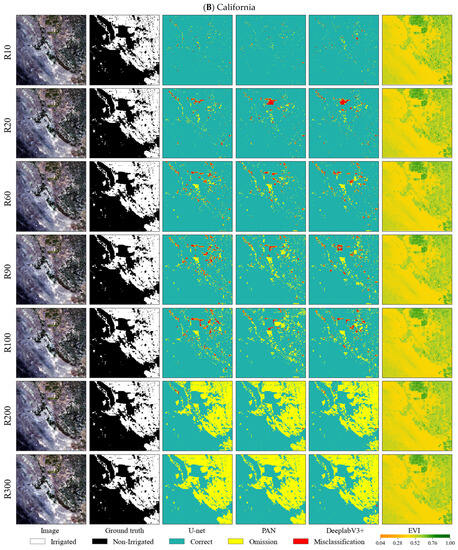 Mapping Irrigated Croplands from Sentinel-2 Images Using Deep Convolutional Neural Networks
