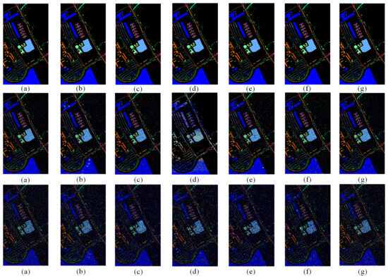 Random Shuffling Data for Hyperspectral Image Classification with Siamese and Knowledge ...