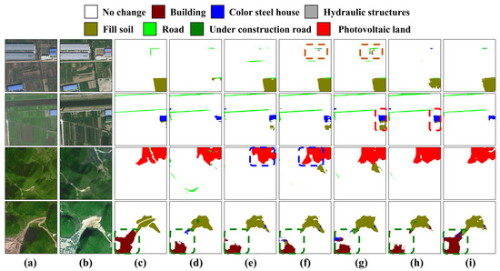 Remote Sensing Free Full Text Spatial Temporal Semantic Perception Network For Remote