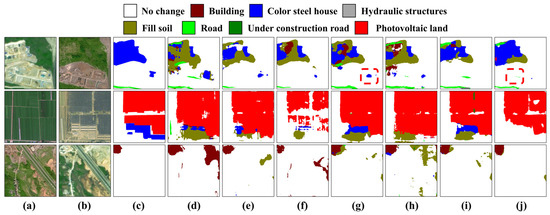 Remote Sensing | Free Full-Text | Spatial-Temporal Semantic Perception ...