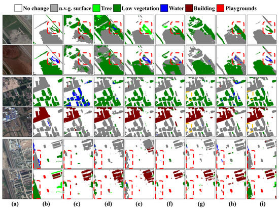 Remote Sensing Free Full Text Spatial Temporal Semantic Perception Network For Remote
