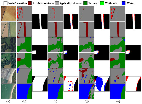 Remote Sensing Free Full Text Spatial Temporal Semantic Perception Network For Remote
