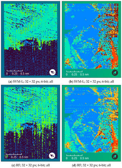 The Suitability of Machine-Learning Algorithms for the Automatic Acoustic Seafloor ...