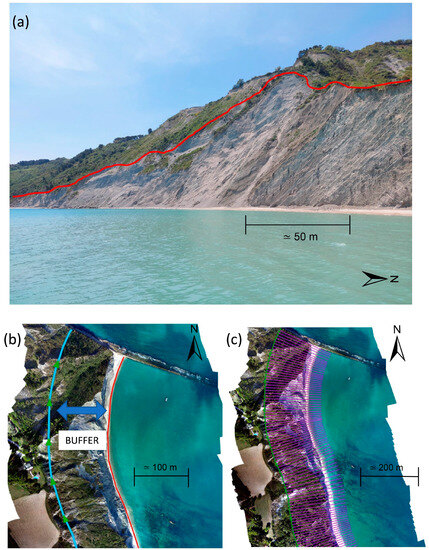 Quantitative Characterization of Coastal Cliff Retreat and Landslide ...