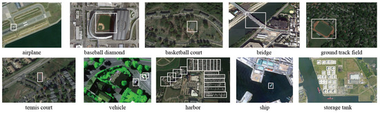 Detector Consistency Research on Remote Sensing Object Detection