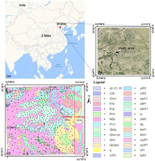Combining The Back Propagation Neural Network And Particle Swarm Optimization Algorithm For